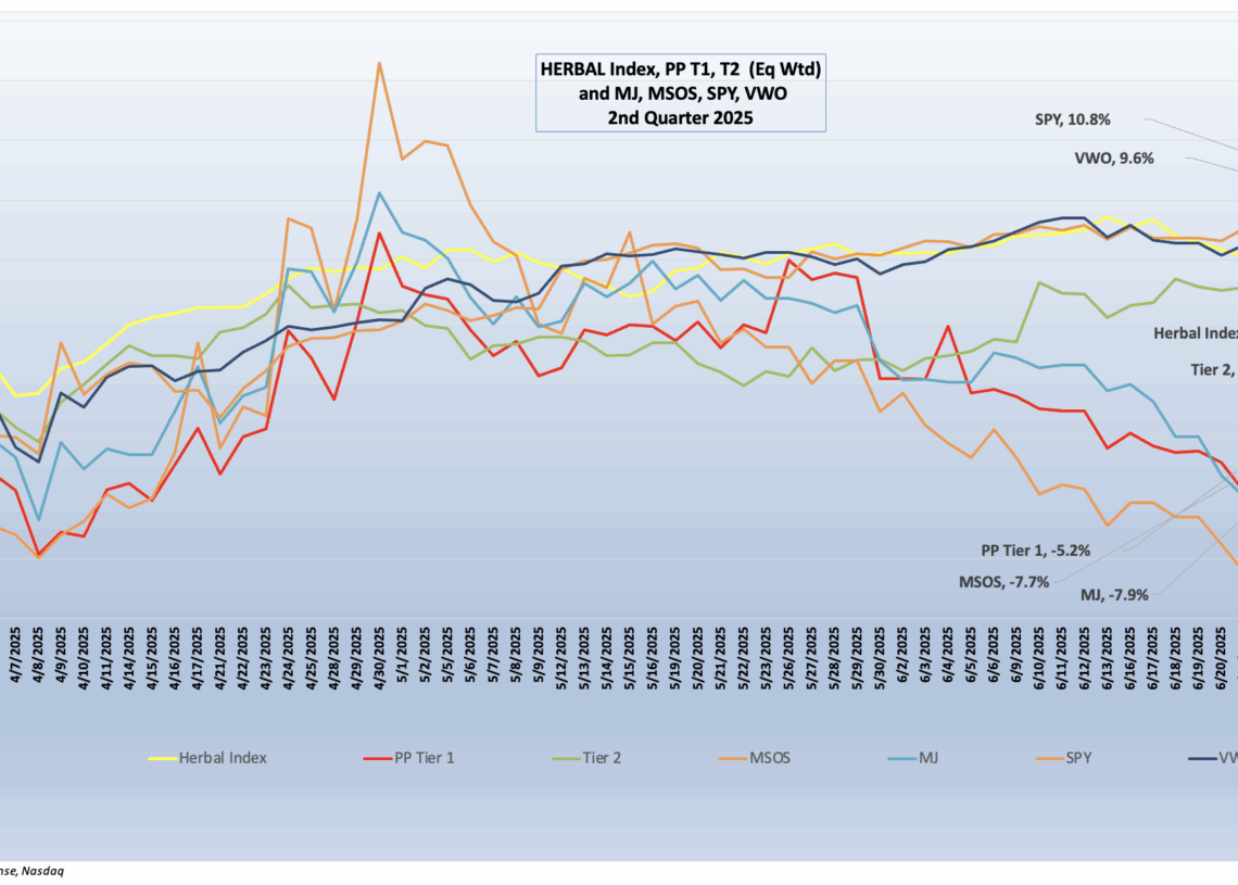 Home - CRB Monitor News